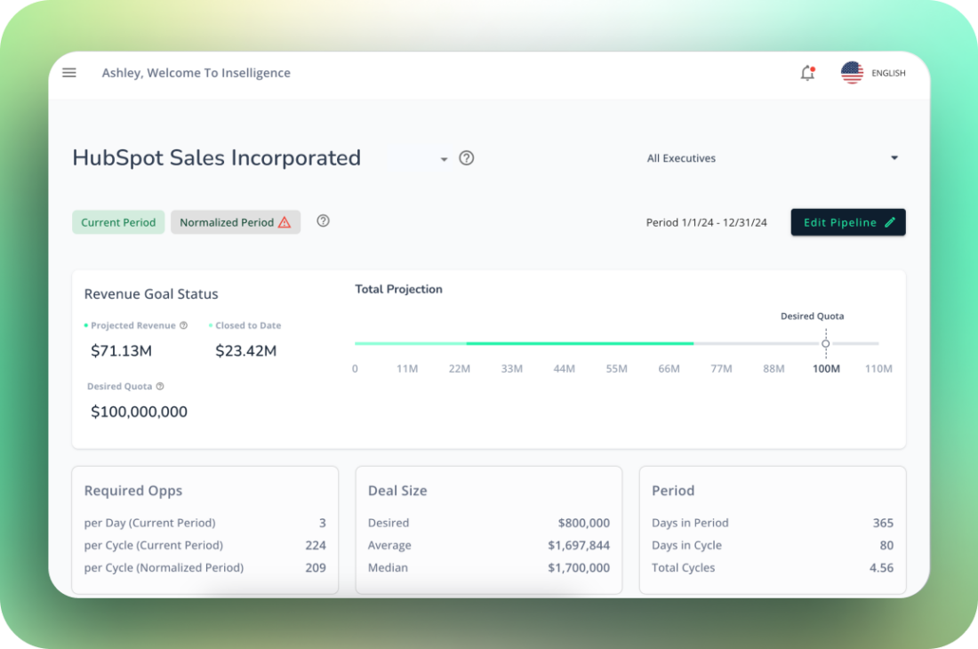 HubSpot OLD - Inselligence